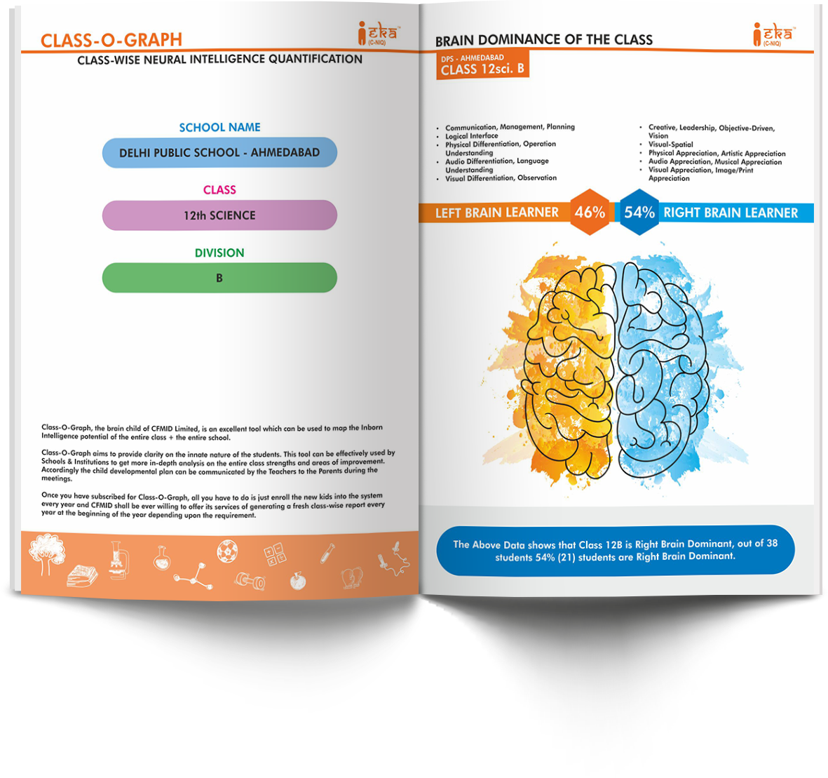 CFMID Limited | Class-O-Graph